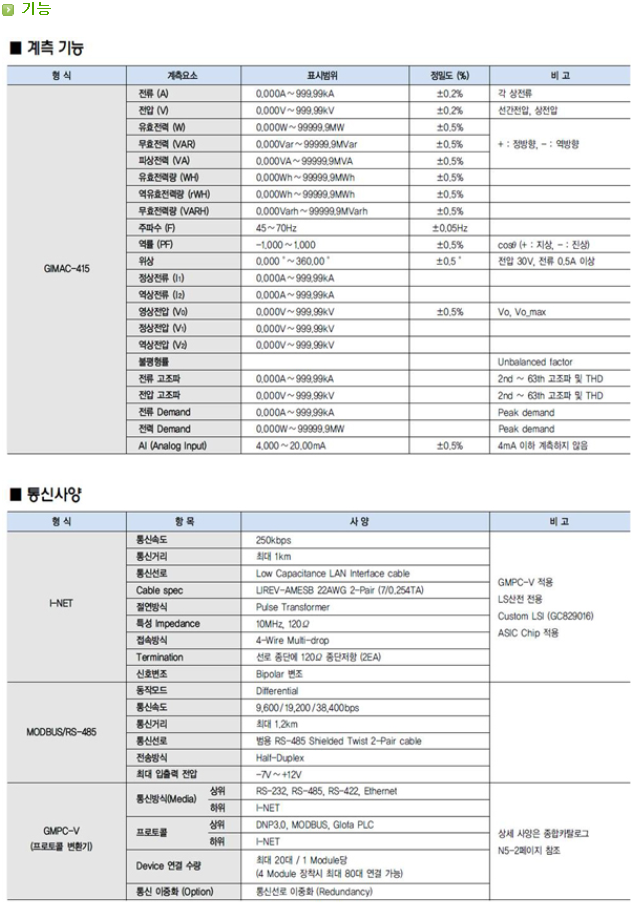 GIMAC-IV > GIMAC-IV | 태창전기