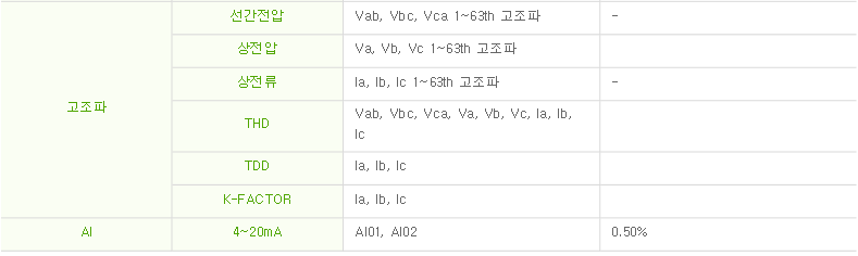 GIMAC-V > GIMAC-V | 한진시스템