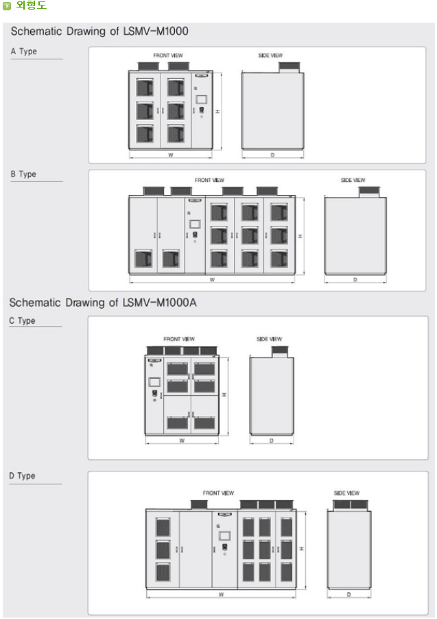 LSMV-M1000/M1000A > LS고압인버터 | 한진시스템